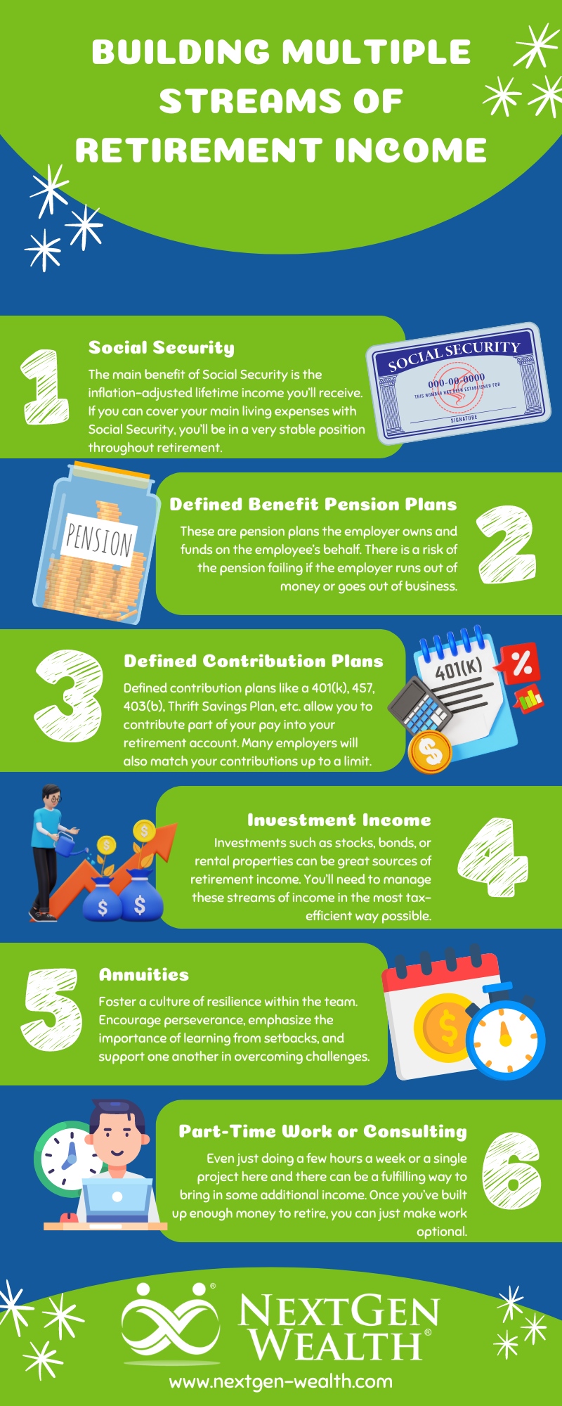 Building Multiple Streams of Retirement Income