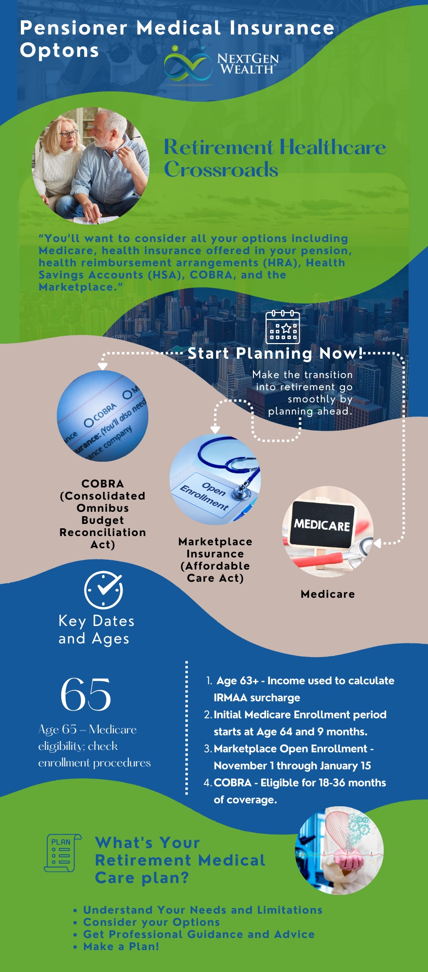 Navigating Pensioner Healthcare Options in Retirement - HRA, COBRA, or ...