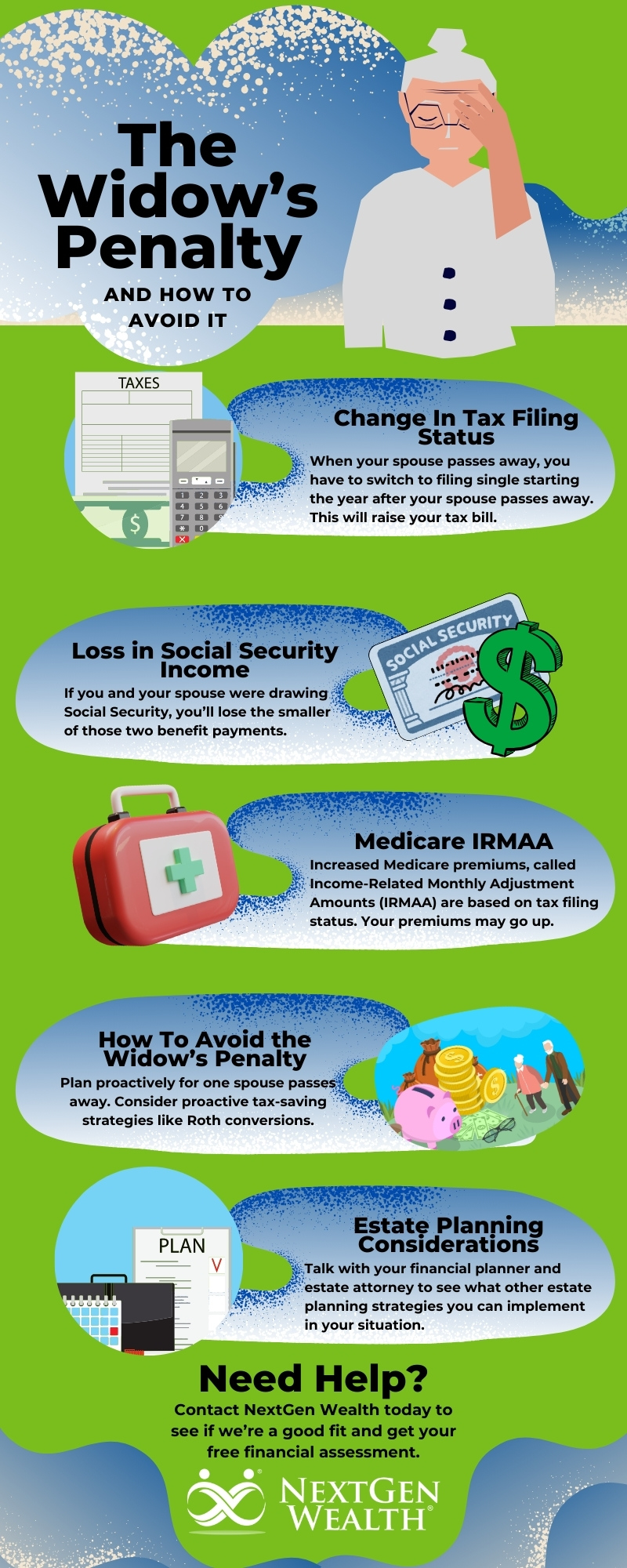 The Widow's Penalty and How to Avoid It