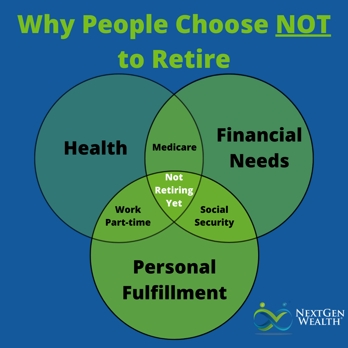 Why Everyone Isn't Made for Retirement