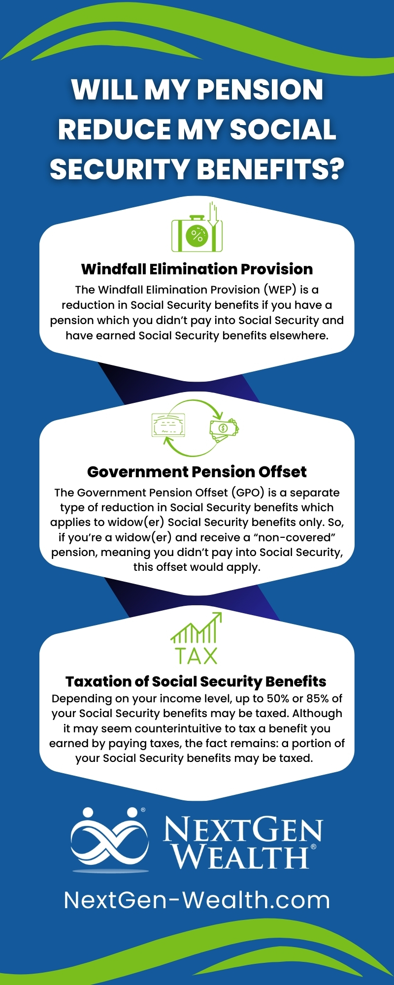 Will My Pension Reduce My Social Security Benefits?